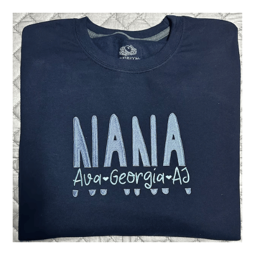 Tristar Digitizing – My WordPress Blog